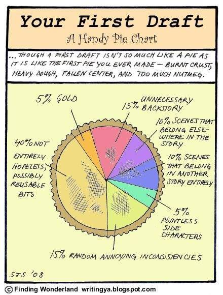 Plots – Tyson Adams